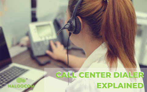Call Center Dialer Explained | Types, Features And Use Cases
