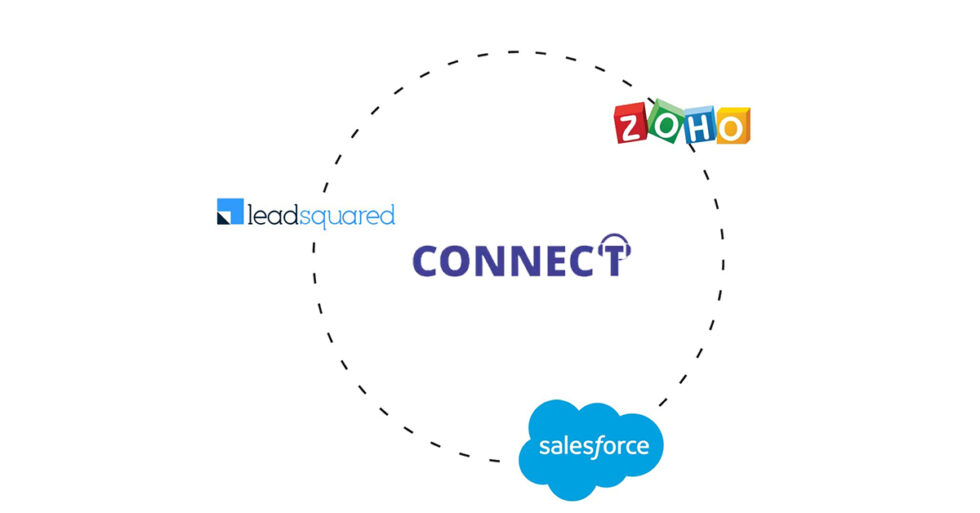 Call Center Dialer Software | Haloocom