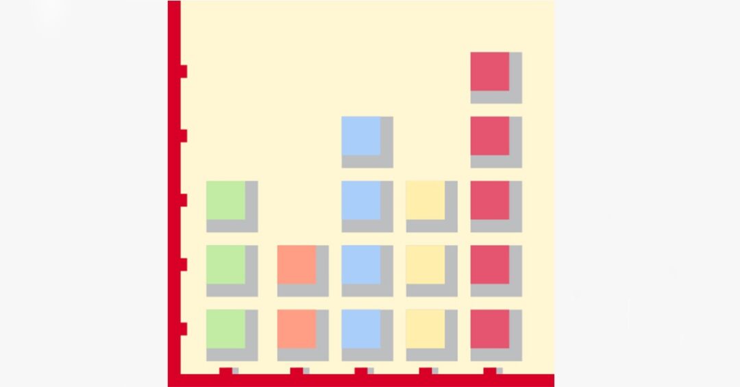 Leading Software Provider - Best Call Center Dialer In India