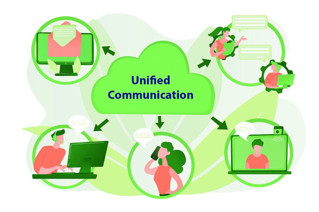 Make A Phone Call Straight From Your Web Browser