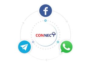 HalooConnect: Advanced Call Center Dialer Software | Auto Dialer